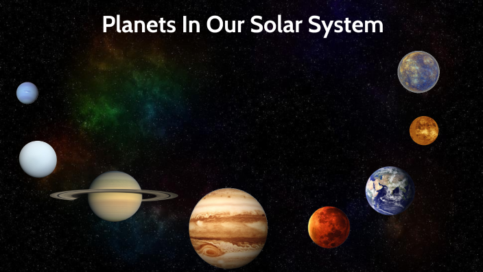 Planets In Our Solar System by ikhmal hisham on Prezi