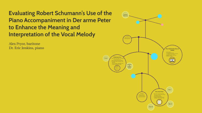 Evaluating Robert Schumann’s Use of the Piano Accompaniment in Der arme ...