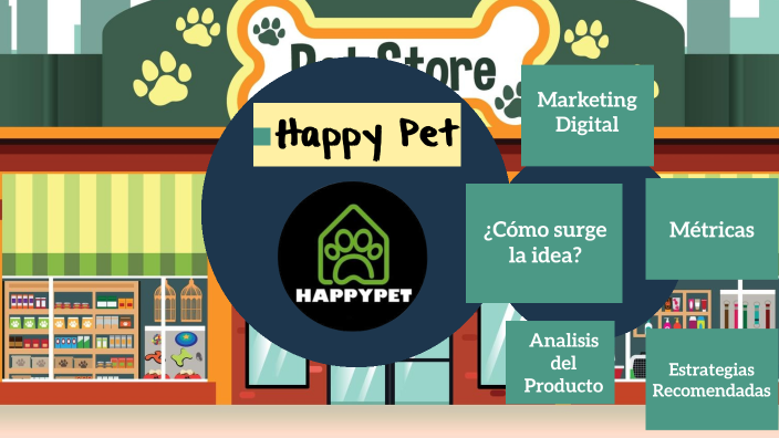 Happy Pet by Hillary cespedes on Prezi