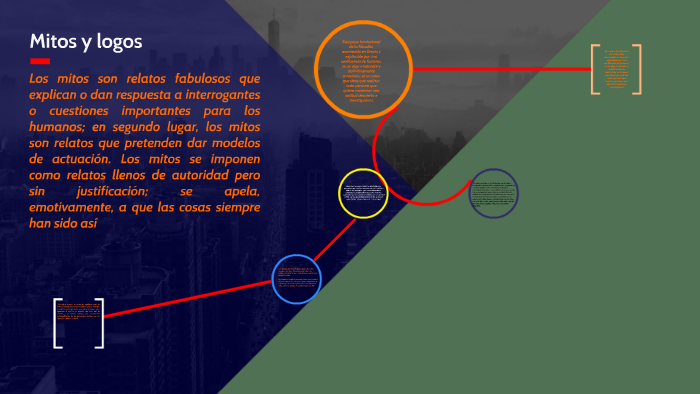 Mitos y logos by killymarcelo Robalino on Prezi