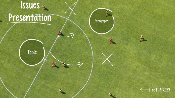 Issues Presentation by Alexandra Mahler on Prezi