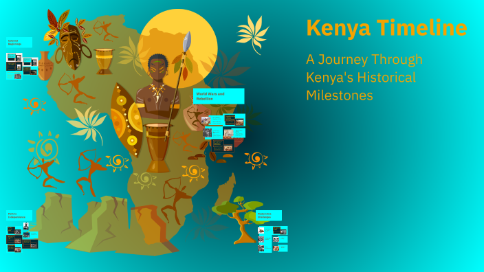 Kenya Timeline by Joy Ngei on Prezi