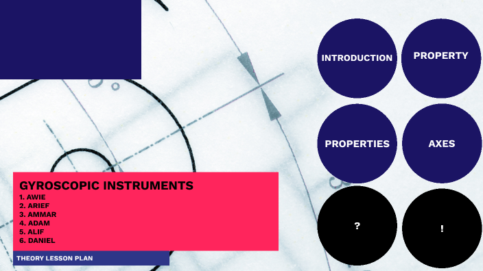 GYROSCOPIC INSTRUMENTS by Shakhawie Zuraimi on Prezi