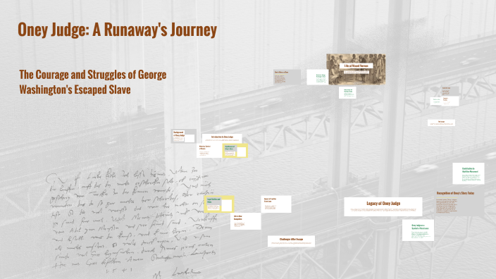Oney Judge: A Runaway's Journey by krmp todd on Prezi