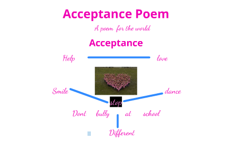Acceptance Poem by wilson yu on Prezi