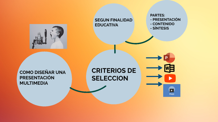 ELABORAR PRESENTACIONES MULTIMEDIA by tere jane on Prezi