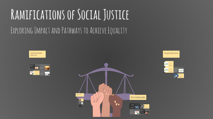 Ramifications of Social Justice by Crazy Man on Prezi