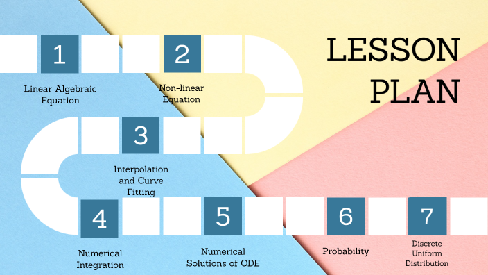 NMS Overview by Salmi Dharmiza on Prezi