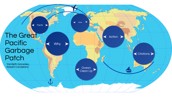 The Great Garbage Patch by Gonsalez Yamileth on Prezi