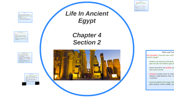 Egypt Chapter 4 Section 2 by Kurt Hellenbrand on Prezi