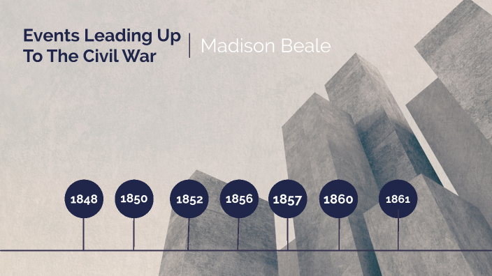 Key events leading up to the Civil War by Madison Beale on Prezi