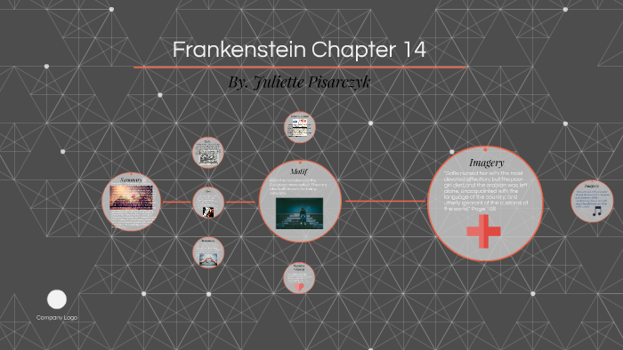 Frankenstein Chapter 14 by Juliette Pisarczyk on Prezi