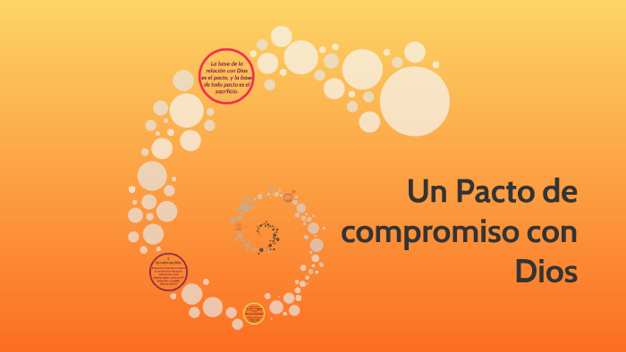 Un Pacto de compromiso con Dios by DOUGLAS ROA on Prezi