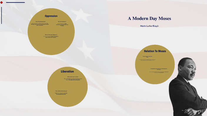 A Modern Day Moses by Vincent De Renzo on Prezi