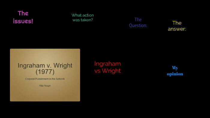 ingraham vs wright by Lillian Grant on Prezi