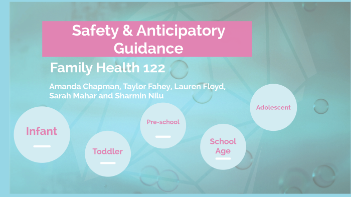 Anticipatory Guidance by Sarah Mahar on Prezi