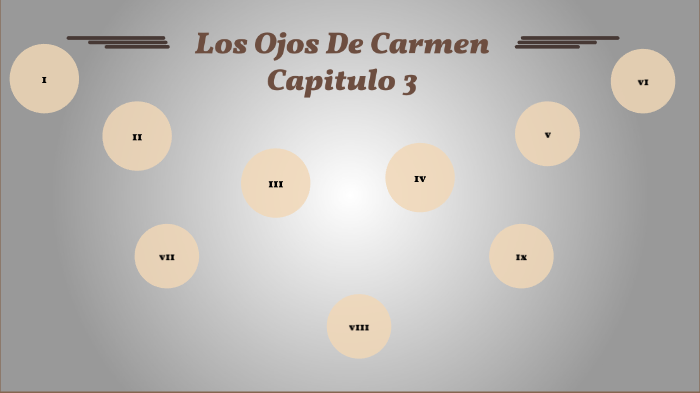 Los Ojos De Carmen by Christian Suarez on Prezi