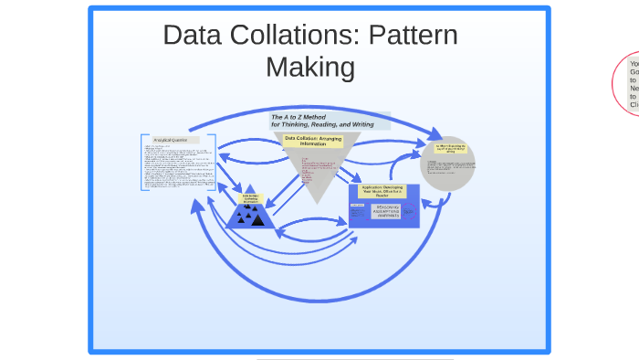 Pattern Making: Data Collation Basics by Abigail Mann on Prezi