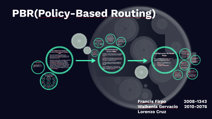 PBR(Policy-Based Routing) by on Prezi