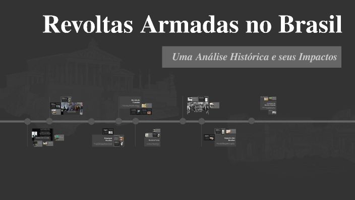 Revoltas Armadas no Brasil by TONI DOMINGUES DA SILVA on Prezi