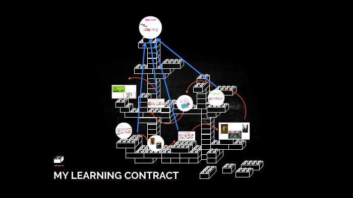MY LEARNING CONTRACT by on Prezi