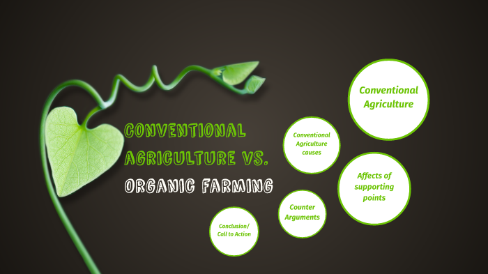 Conventional Agriculture vs. Organic Farming by spencer scarborough on ...