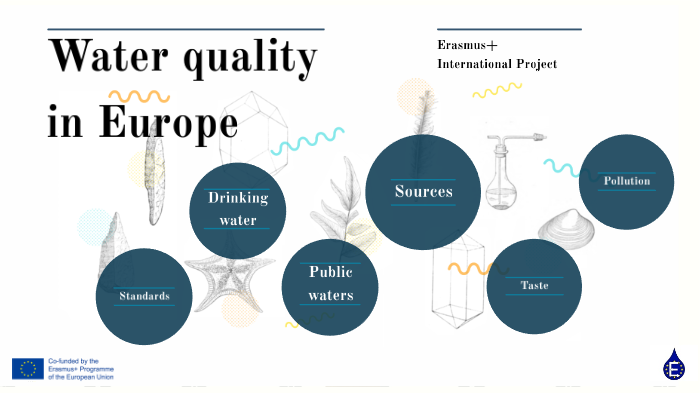 Water quality in Europe by Erasmus+ InternationalProject on Prezi