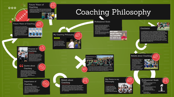 Jordan Allen Coaching Philosophy by Jordan Allen on Prezi