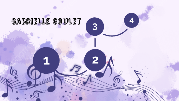 Gabrielle Goulet by Charlotte Camirand on Prezi