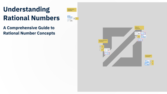 Understanding Rational Numbers by Sena Nur ARI on Prezi