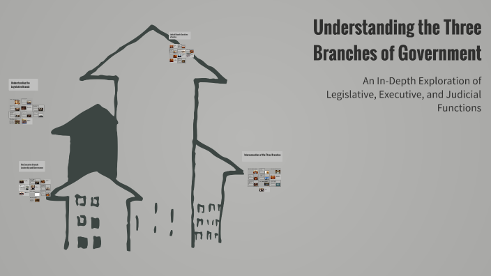 Understanding the Three Branches of Government by Chico Bean on Prezi
