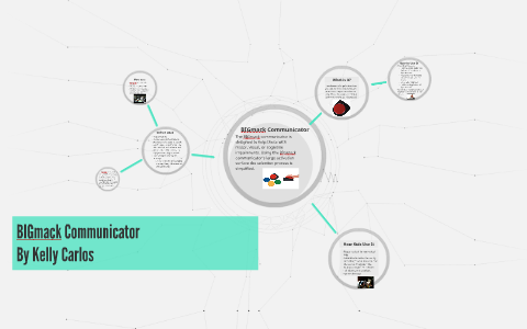 BIGmack Communicator by Bailey Carlos on Prezi
