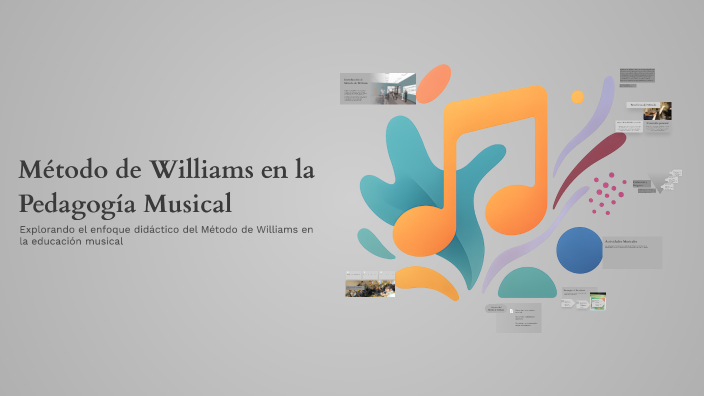 Método de Williams en la Pedagogía Musical by Angel Jiménez on Prezi