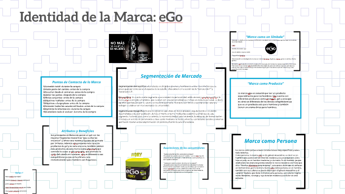 Identidad de la Marca: eGo by Pete N. on Prezi