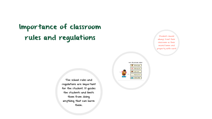 Importance Of Classroom Rules And Regulations By Princess Suing