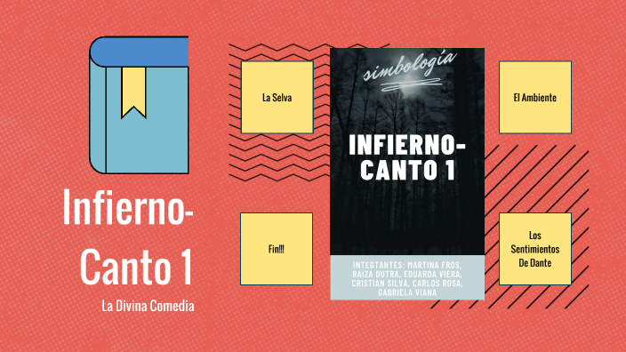 Simbología canto 1 by Cristian Silva on Prezi