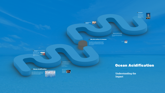 Ocean Acidification by asia bland on Prezi