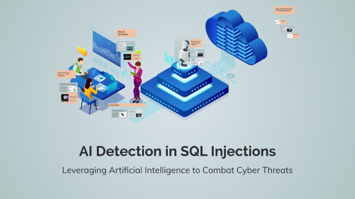 AI Detection in SQL Injections by Jasvinder on Prezi
