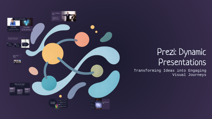 Prezi: Dynamic Presentations by Сабина Азимова on Prezi
