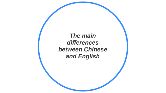 The main differences between Chinese and English by John Smith on Prezi