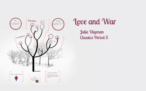 Love and War by Julia Digenan on Prezi