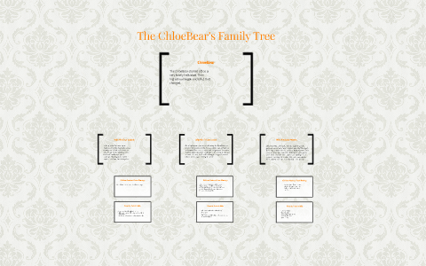 The ChloeBear's Family Tree by Chloe Reed on Prezi