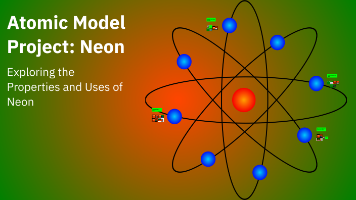Atomic Model Project: Neon by GRAYSON FOSTER on Prezi