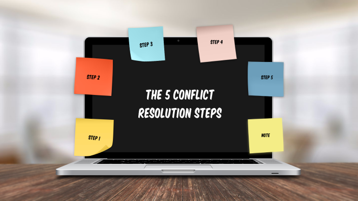 Conflict Resolution Project by Caitlyn McPherson on Prezi