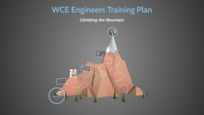 WCE Engineers Training Plan by Neil Wylie on Prezi