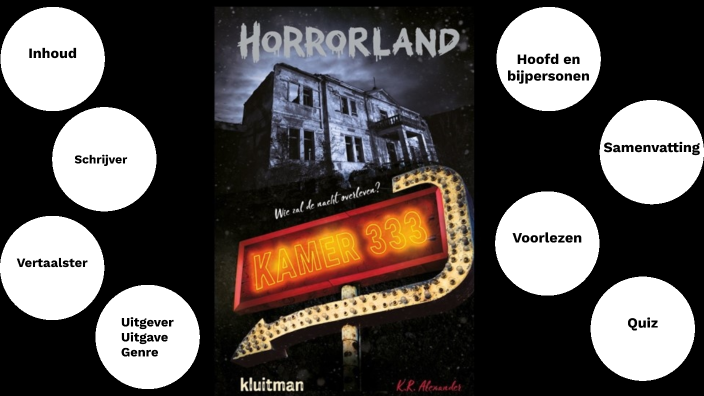 Boekbespreking Horrorland Kamer 333 by Petra Steenstra on Prezi