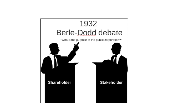 Shareholder primacy by Mario Dacaret on Prezi