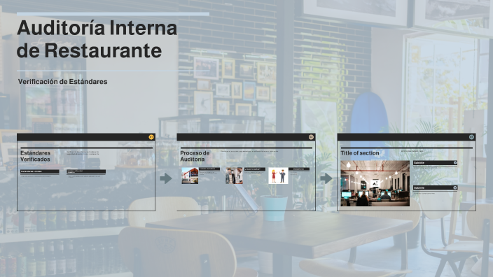 Auditoría Interna de Restaurante by Samuel Ramírez on Prezi