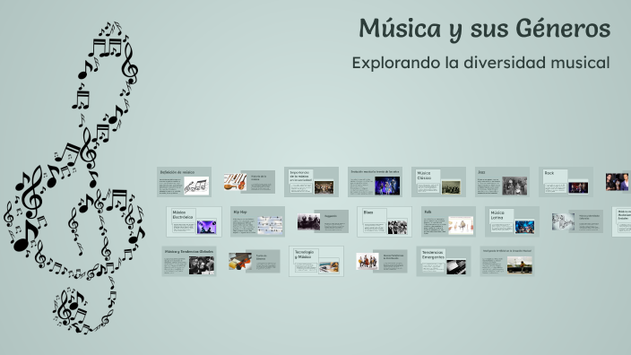 musica y sus generos by BERTA ABIGAIL MÁRQUEZ VELÁSQUEZ on Prezi