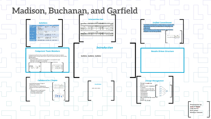 Madison, Buchanan, and Garfield by Monique Ransom on Prezi